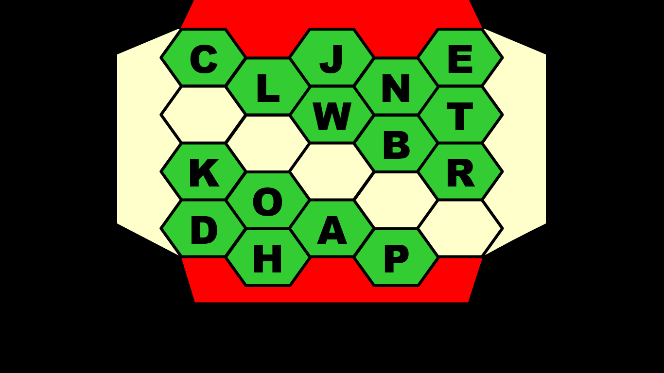 Blockers